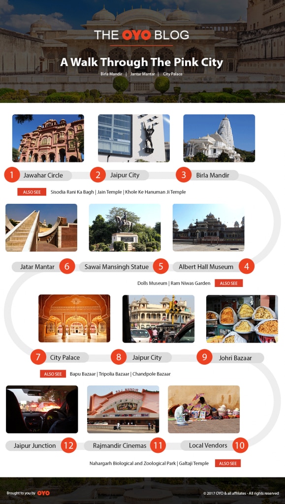 Jaipur infographic day 3 – OYO Hotels: Travel Blog